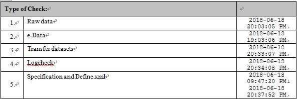 用Python操控Word | 老Z的博客